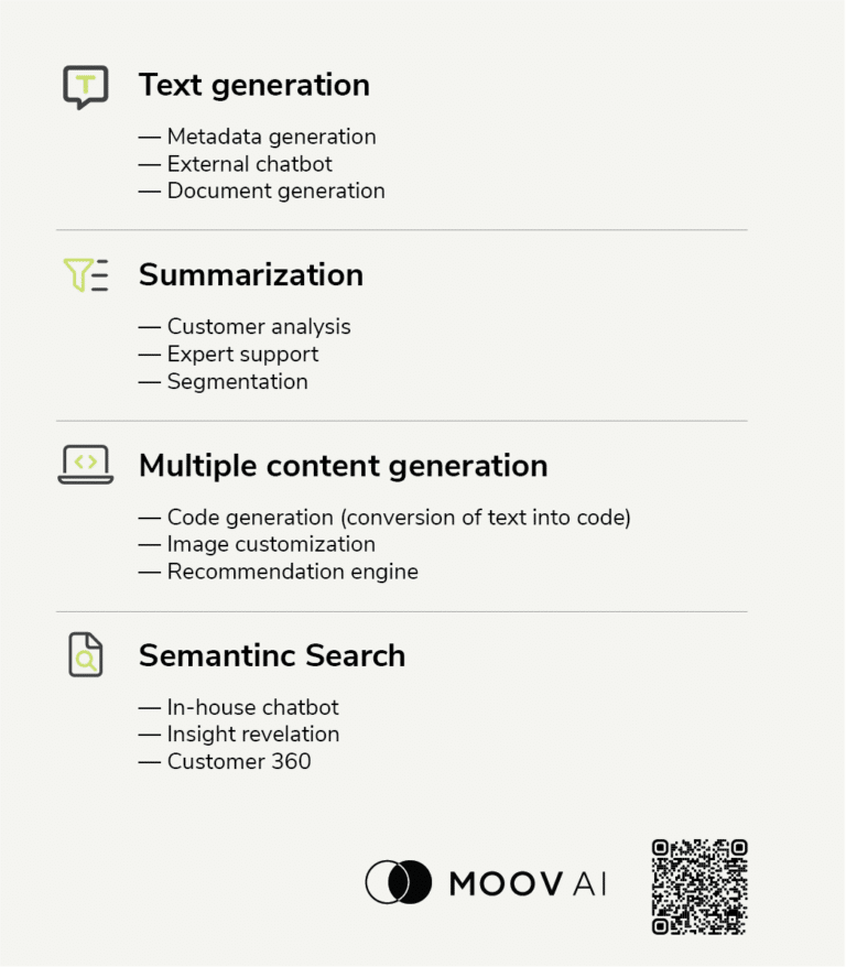 The Essential Use Cases of Generative Artificial Intelligence - Moov AI